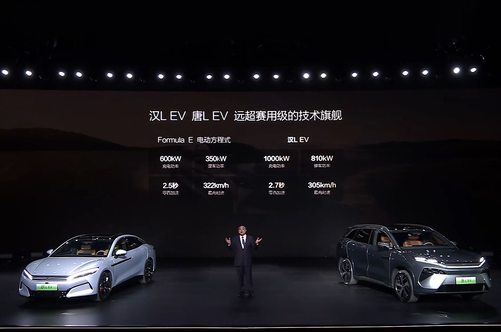 New BYD electric car platform brings 1000kW charging, 1084bhp | Autocar