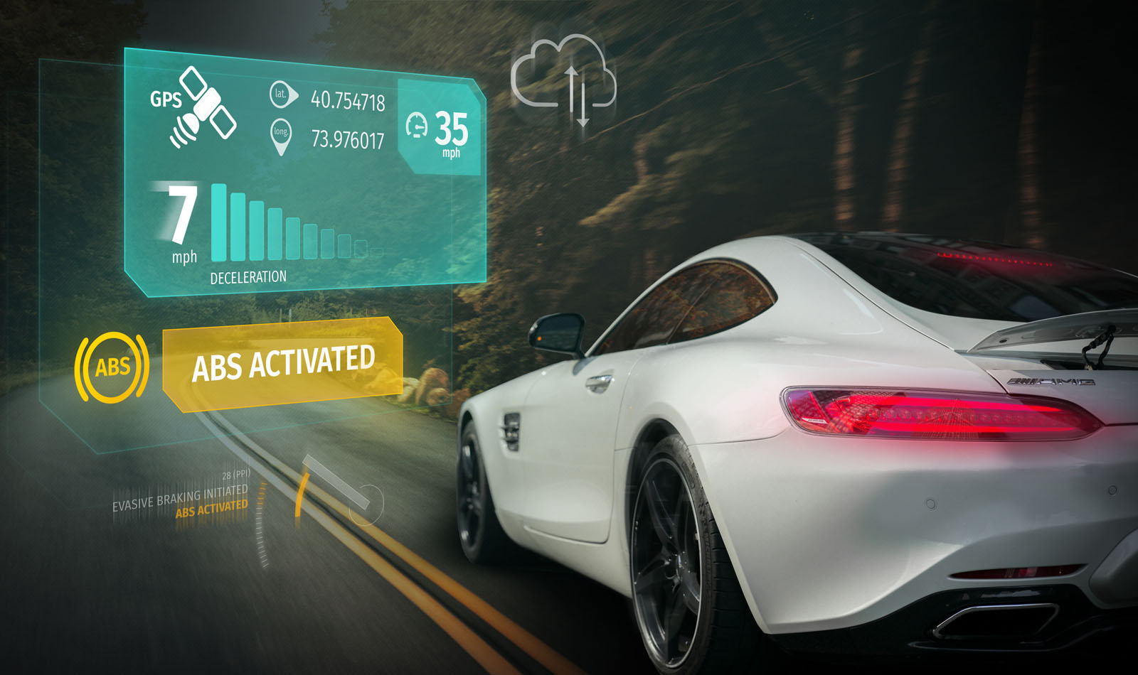 Audi, BMW and Mercedes cars to communicate via data sharing network ...